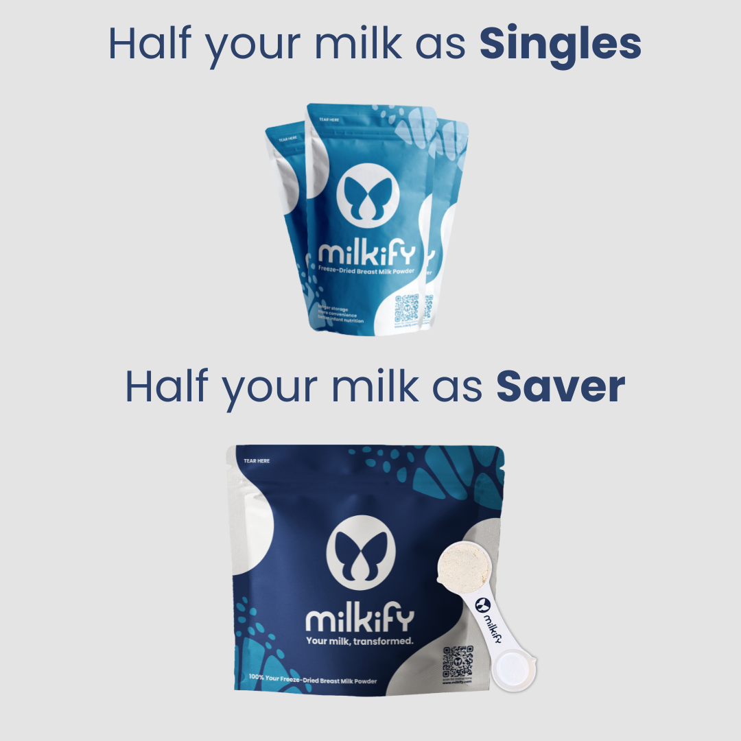 Milkify Split Breast Milk Freeze-Drying Service